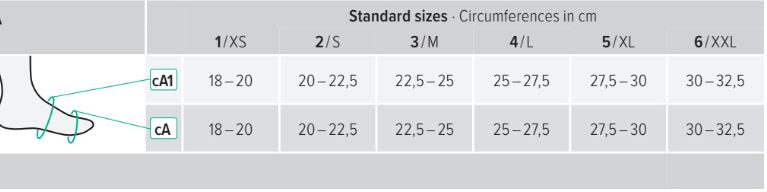 Juzo Classic Seamless Toe Cap Ccl 1 18 21mmhg And Ccl 2 23 32mmhg Ral